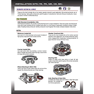 Yukon Gear & Axle (SK CSF8.8) Crush Sleeve Eliminator Kit for Ford 8.8/7.5 Differential