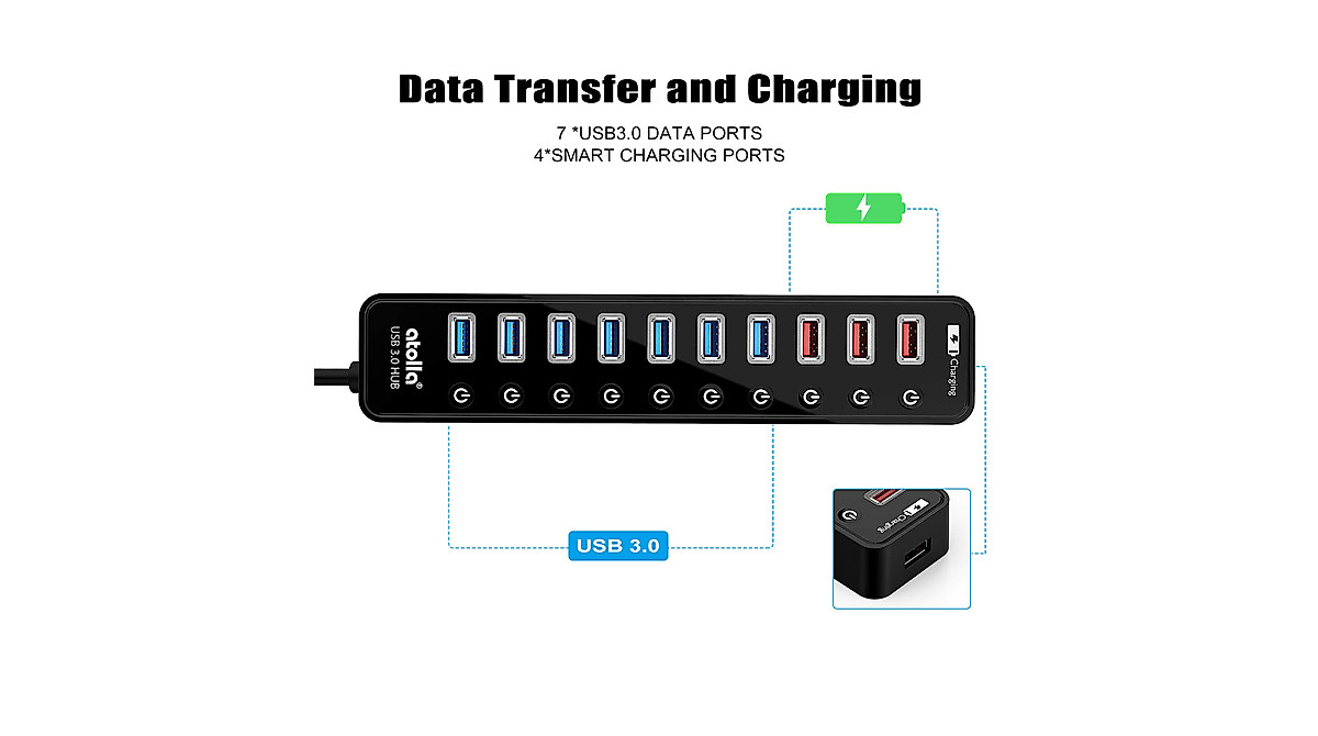 Atolla Powered USB 3.0 Hub with 11 Ports