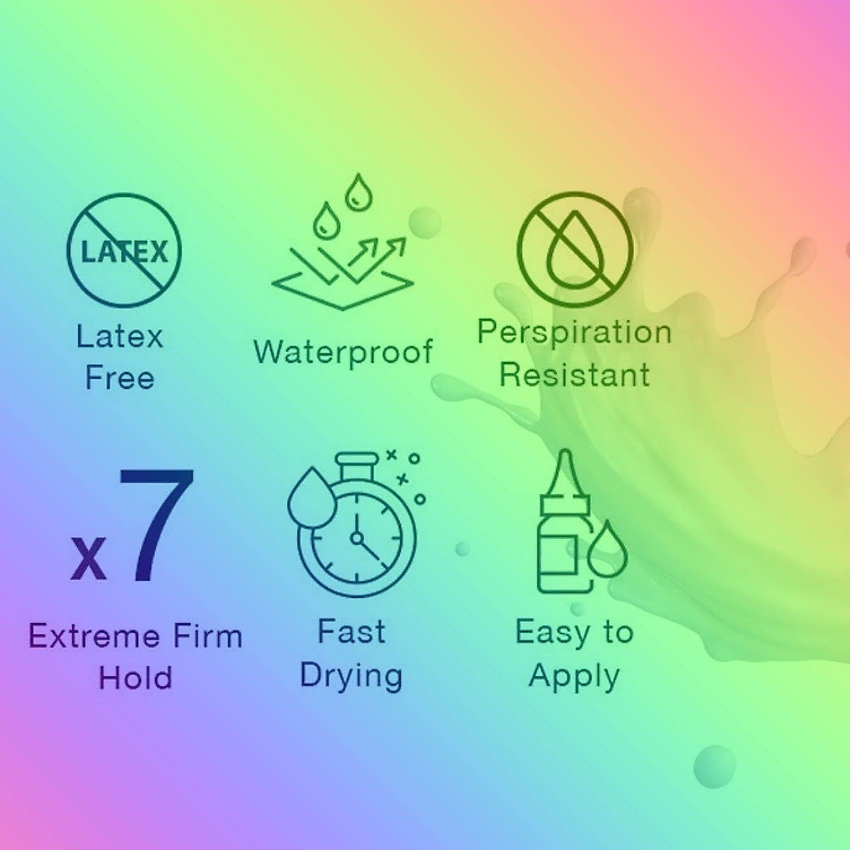 Wig Glue for Front Lace Wig-1.3oz - Invisible Bonding Glue： Extra Moisture Control, Bold Hold Lace Wig Adhesive for Oily Scalps and Cosplay Wig (1 Bottle Glue)