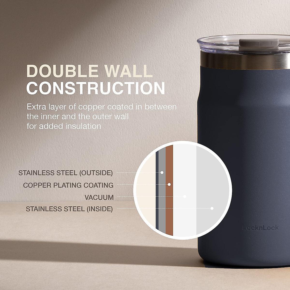 LocknLock Stainless Steel Double Wall Insulated with Handle, Lid, 16 oz, Mint Metro Mug