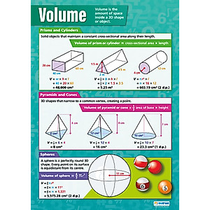 Daydream Education Volume & Areas Math Posters - Set of 3 - EXTRA LARGE 33” x 23.5” - Laminated - Math Middle & High School Classroom Decoration - Wall Charts