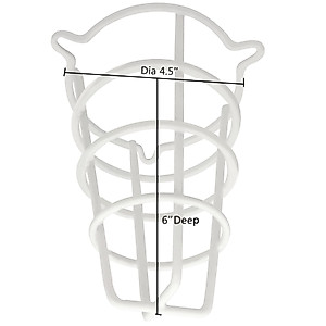 Happy Tree (2 Pack) White Fire Sprinkler Head Guard Cover for Both 1/2" & 3/4" Sprinkler Head 6" Deep Cage