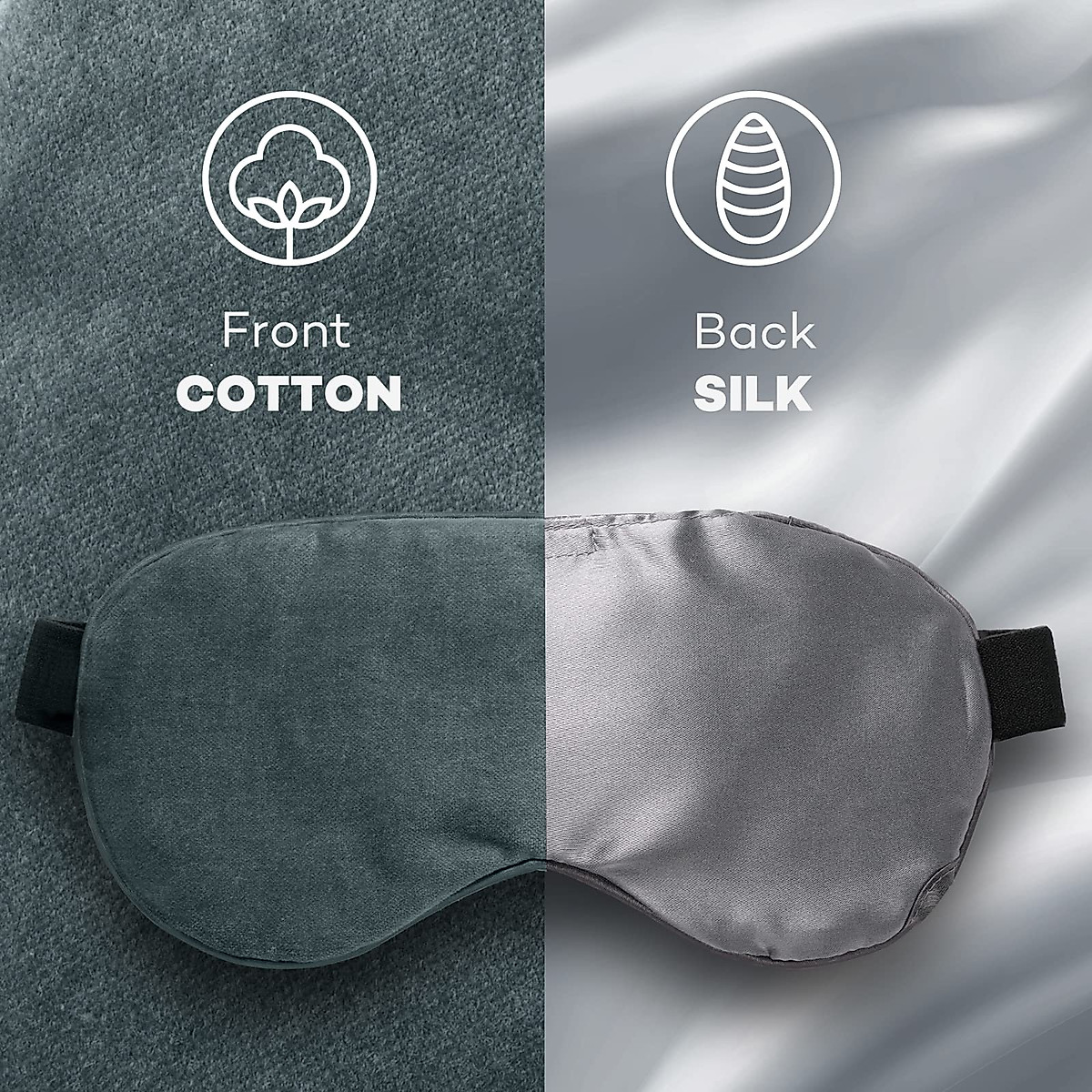 Heated Eye Mask, Warm Eye Compress Mask for Dry Eyes, USB Electric Eye Heating Pad with Temperature & Timer Control, Dry Eye Mask for Dry Eyes Blepharitis Sinus Migraine Stye MGD Puffiness Gray