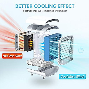 Portable Air Conditioner Fan for Office - Mini Desktop Evaporative Air Car Amplifier Cooling Fan, Adjustable Direction, Build-in Ice Tray Water Tank, Zero Noise Personal Cooler for Small Room Dorm