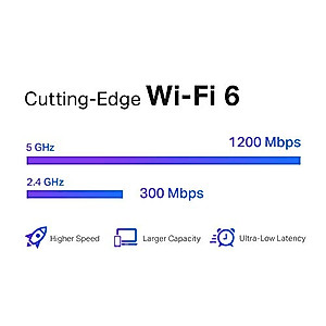 Certified Refurbished TP-Link AX1500 WiFi Extender Internet Booster,OneMesh Compatible(RE505X) (Renewed)