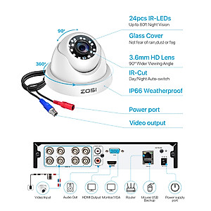 ZOSI 8CH Home Security Camera System Outdoor Indoor,H.265+ 8Channel 1080P DVR with 1TB HDD,8pcs Weatherproof Surveillance CCTV Dome Cameras,Night Vision,Motion Detection,for 24/7 Recording