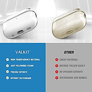 Valkit Compatible AirPods Pro 2nd Generation Case Leather Texture TPU + Valkit Compatible Airpods Pro 2nd Generation Case Clear Bundle