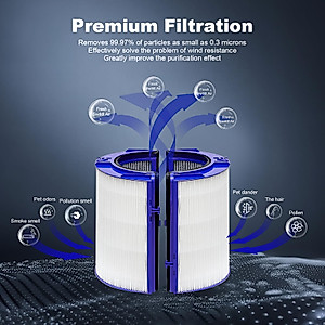Yeelife HP07 Filter Replacement for Dyson Air Purifier Filter TP07 TP06 HP06 HP09 TP09 PH01 PH02 PH03 PH04, 360 Combi Glass Pure Cool Hot Humidify Fan, 2-in-1 HEPA + Carbon Filter (Upgraded - 2 pack)