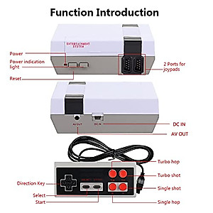 Retro Game Console Mini Classic Game System Built-in 620 Classic Video Games Plug and Play TV Games with 2X 4 Classic Edition Controller for Kids and Adults AV Output