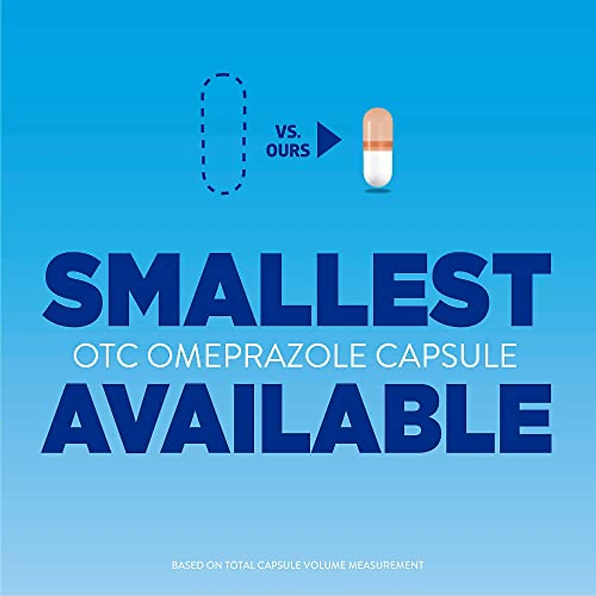 Equate Omeprazole Mini Capsules 20 mg, Acid Reducer, 42 Count + Luall Fridge Magnet