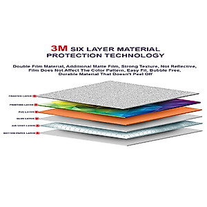 ZOOMHITSKINS Controller Skin Compatible with X1 S and X1 X, Vinyl Sticker Technology, Tropical Pastel Blue Pink Palm Tree Summer California Dream, Durable, 1 Skin, Made in The USA