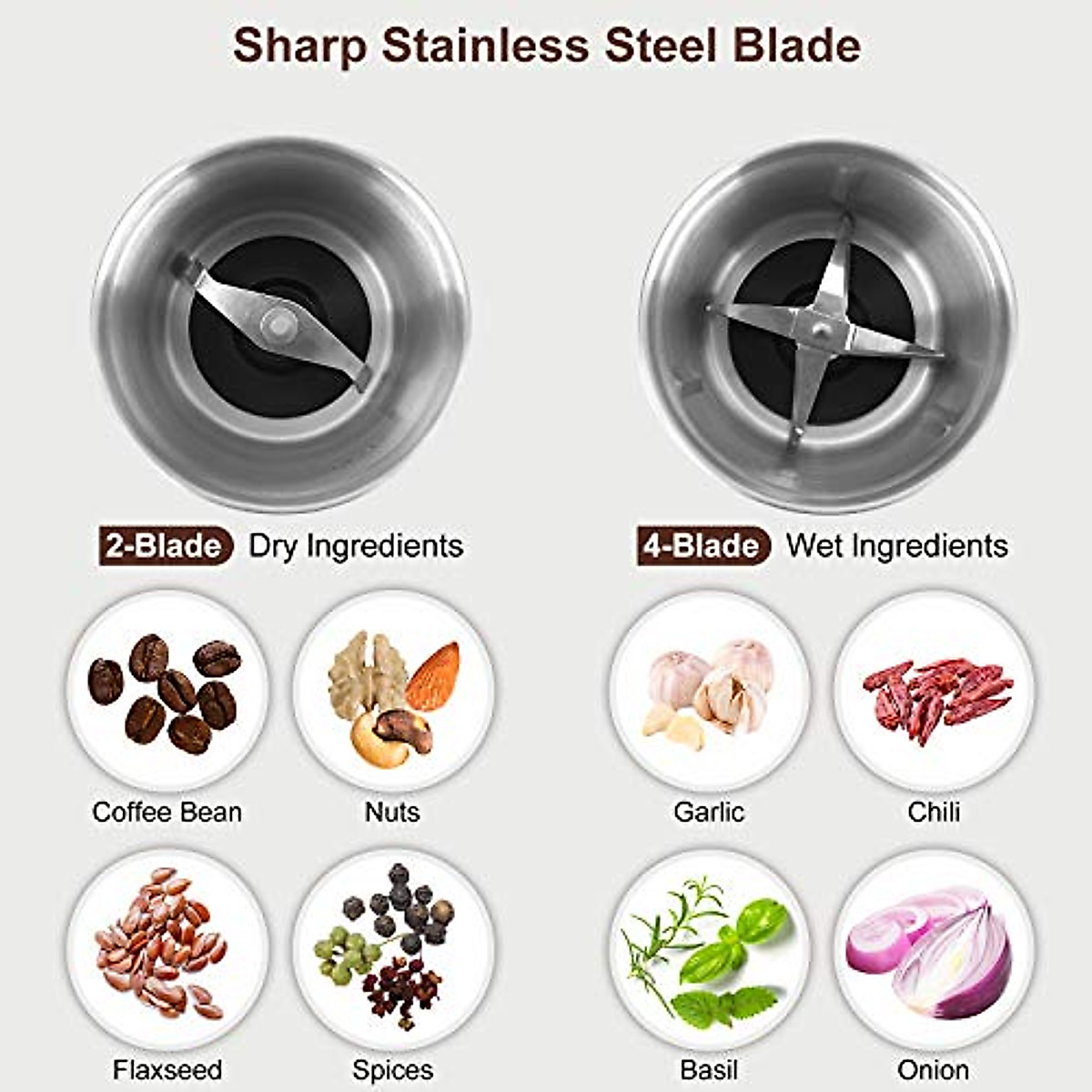 Secura Electric Coffee Grinder and Spice Grinder with 2 Stainless Steel Blades Removable Bowls