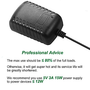 5V 3A 15W Power Supply 100V~240V AC to 5Volt DC Adapter with 5.5mm x 2.1mm Connector Plug for 2.5A 2A 1.5A 1A 500ma 300ma Led Strip, String Lights, CCTV Cameras, Security System
