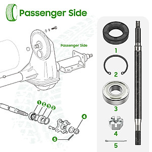 10L0L EZGO TXT Rear Wheel Axle Shaft Passenger Side Replaces OEM #20377G12,Fits TXT Golf Cart Electric 1994-Up