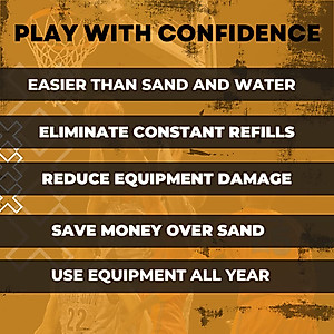 GELCRETE Polymer for Anchoring Down Basketball Goals, Freestanding Punching Bag, Outdoor Umbrella, Volleyball Nets, Etc. JUST ADD WATER - Replaces Sand & Sandbags for bases 16 oz