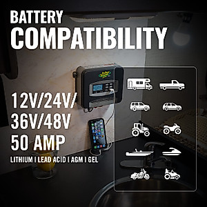 Battery Tender 50 AMP PWM Solar Charge Controller with Dual USB Port and LCD Screen, Suitable for 12, 24, 36, 48 Volt Lead Acid, AGM, Gel, and 12 Volt Lithium Batteries