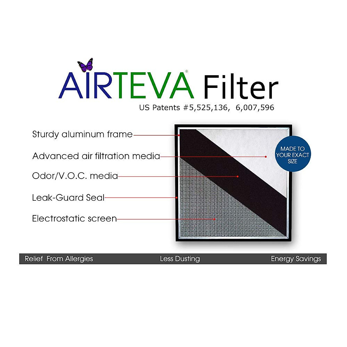 AIRTEVA Custom Sized Air Conditioner Filter with BioSponge Plus Insert(s)