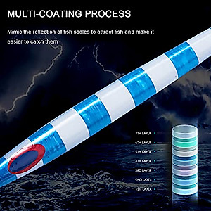 Goture Saltwater Fishing Jigs, Glow Vertical Jigs with Assist Hook Speed Fast Lead Jig Deep Sea Fishing Jigging Spoon Lures 10g-200g for Tuna, Salmon, Sailfish, Striped bass, Grouper Snapper, Kingfish