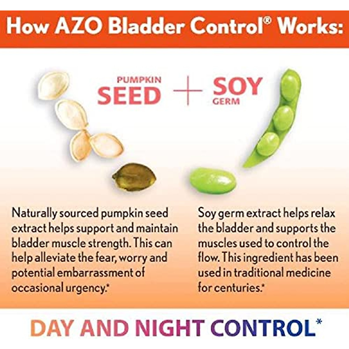 AZO Bladder Control with Go-Less Daily Supplement | Helps Reduce Occasional Urgency, leakage due to laughing, sneezing and exercise††† | 72 Capsules