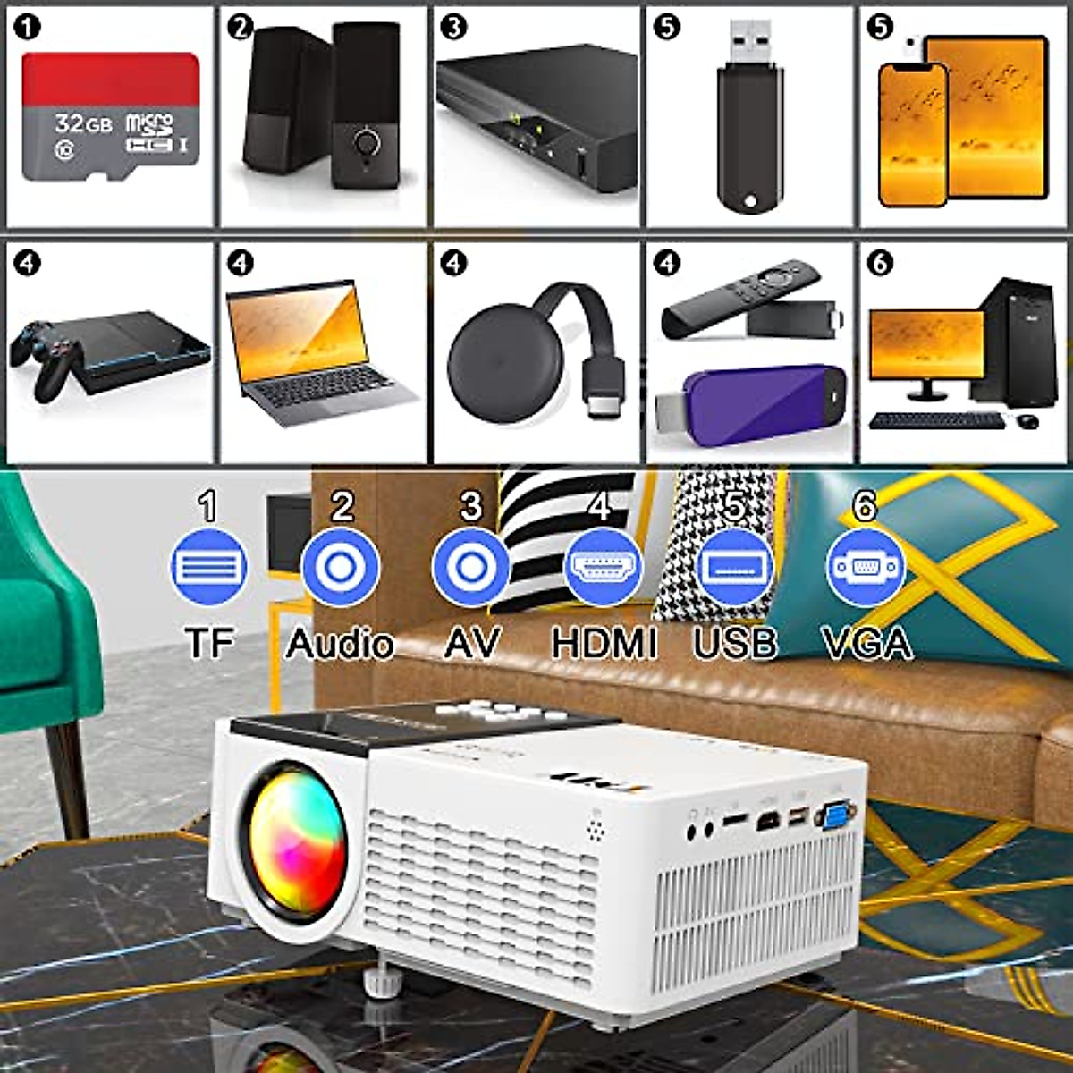 TMY 5G WiFi Projector with Bluetooth 5.1, 9000 Lumens HD Movie Projector, 1080P Supported Mini Projector, Portable Outdoor Projector, Compatible with TV Stick, Phone, Computer, HDMI, USB, AV, TF