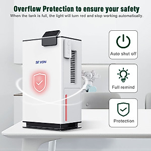 SEAVON 68oz Dehumidifiers for Home with Remote Controller, Ultra Quiet Dehumidifier for 660 sq ft, 2 Speed Modes, Breath Light Mode, Auto-Off, Perfect for Living Room, Bedroom, Bathroom, Closet, RV