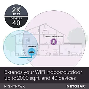 NETGEAR Nighthawk Mesh X4S Wall-Plug Tri-Band WiFi Mesh Extender - White (Renewed)