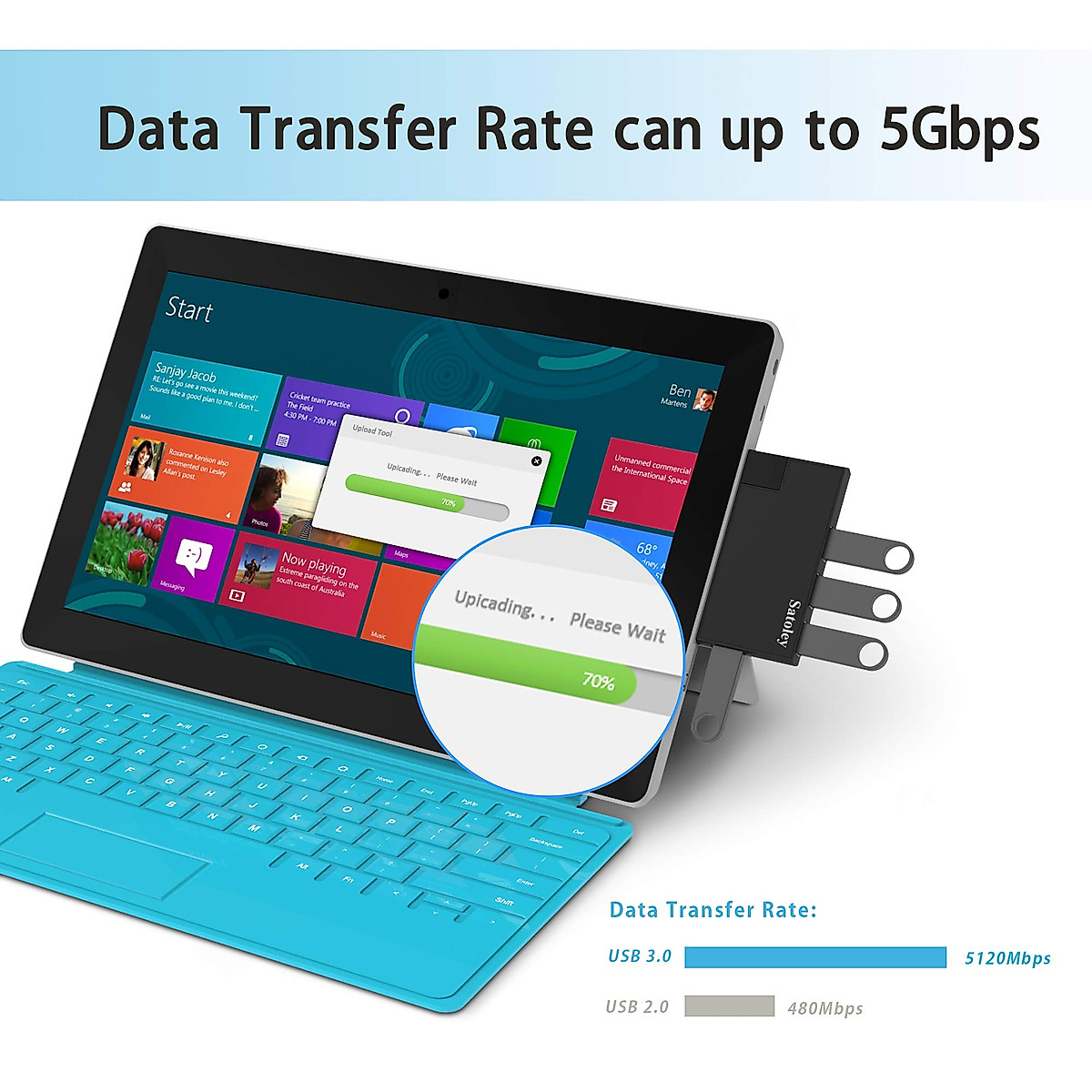 USB 3.0 HUB, Satoley Slim USB HUB 4 Port Aluminum USB Adapter with Rotating USB Connection for Surface Pro Laptop, Notebook PC, MacBook and More, Black