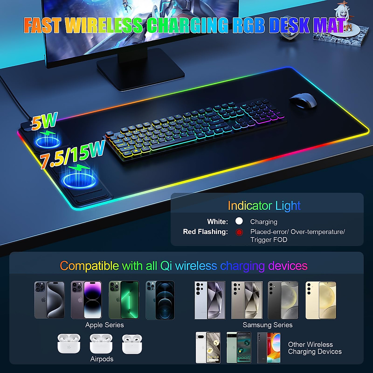 Wireless Charging Mouse Pad, Large Desk Mat Gaming Mouse Pad, Extended Mouse Pads for Desk, Long Desk Pad with Anti-Slip Rubber Base Computer Mousepad Keyboard Pad Desk Writing Pad for Home Office