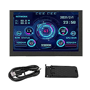 Mini ITX PC Box Monitor Horizontal and Vertical Switching Selectable Themes for Home Energy Saving PC CPU Data Monitor