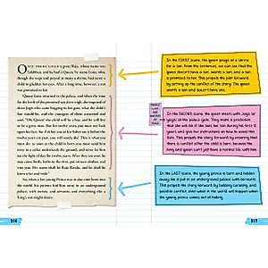 Workman Publishing Everything You Need to Ace English Language Arts in One Big Fat Notebook (Big Fat Notebooks)