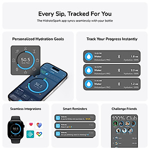 Hidrate Spark PRO Lite Smart Water Bottle – Tritan Plastic – Tracks Water Intake with Bluetooth, LED Glow Reminder When You Need to Drink – Straw Lid, 24 oz, Wildberry