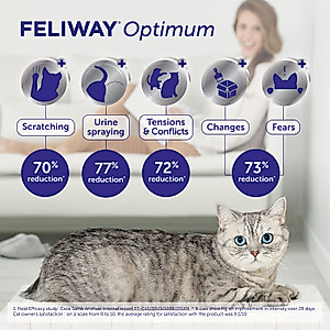 FELIWAY Optimum 30 Day Diffuser Refill - Calms Cats Better Than Ever - Helps with More Signs of Cat Stress, in More Situations (Refill D921 - use with FELIWAY OPTIMUM Cat Pheromone Diffuser)