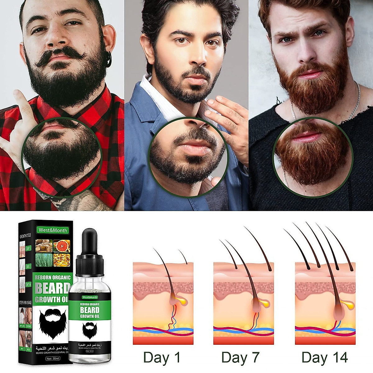 SINGOVE Natural Beard Growth Oil - Beard Oil for Men, Strengthens Beard/Mustache Growth - Beard Softners, Beard Oil to Make it Grow Fast, Mustache Oil for Men (white)