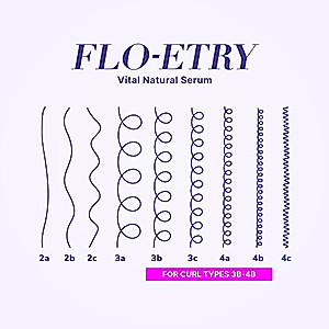Curl Wow Flo-etry Vital Natural Serum – With Naked Technology; Rich-oil blend moisturizes dry, dehydrated strands from root to tip for instantly plump, plush, juicy curls. No weight or greasy feel!