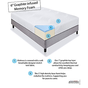 American Mattress Company 6" Graphite Infused Memory Foam-Sleeps Cooler-100% Made in The USA-Medium Firm (Short King - 72x75)