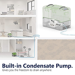 ALORAIR Smart WiFi LGR Dehumidifier with Hose, Commercial Dehumidifier with Pump, 5 Years Limited Warranty, cETL Listed, up to 180 PPD (Saturation), 85 PPD at AHAM, Flood Repair, Green