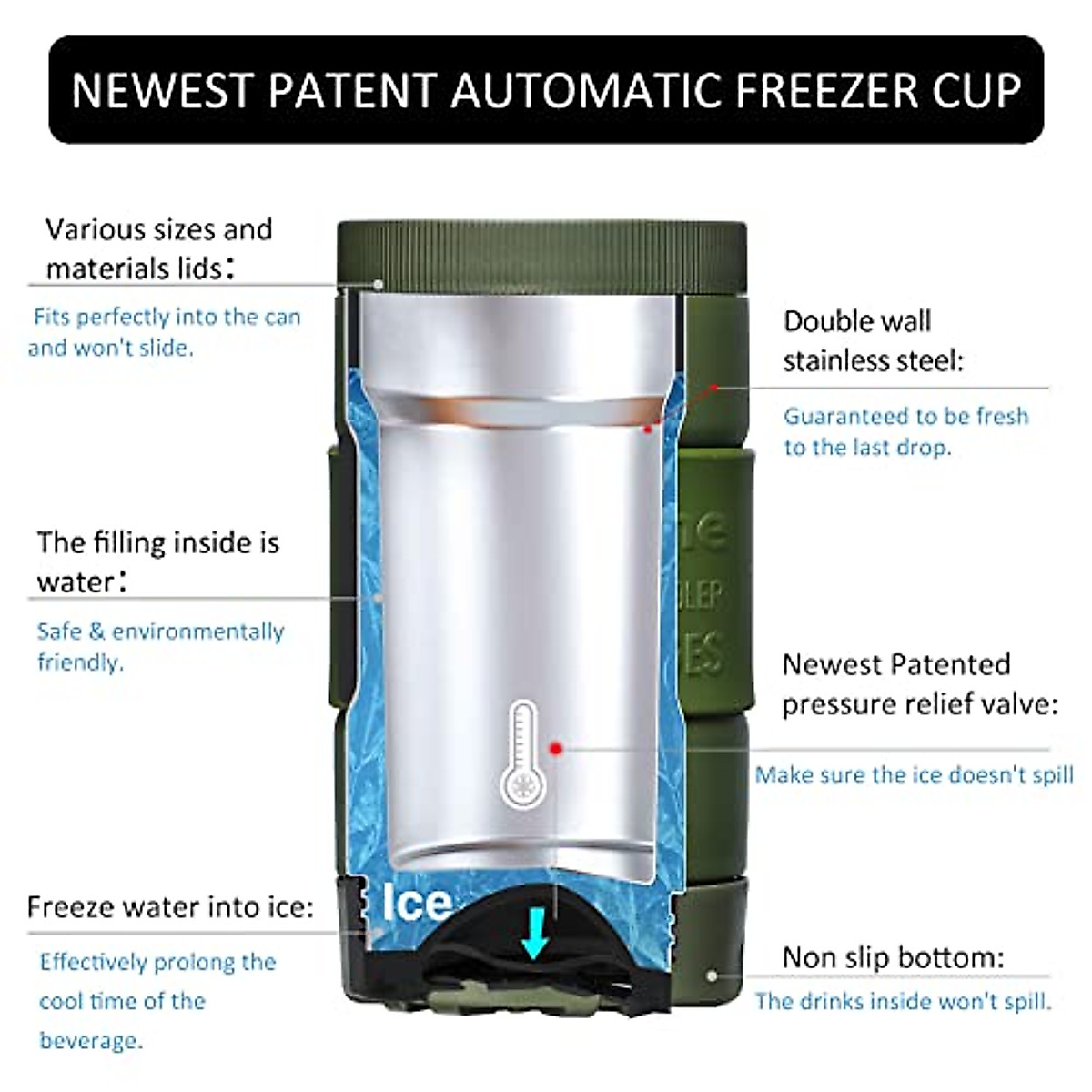 Ourokhome 5 in 1 Insulated Can Cooler, Freezer Can Coozie for 12 oz & 16 oz Cans and Bottles for Beer, Skinny Selzers, Soda and Coffee, 100% Leak Proof Tumbler with Lid, Christmas Gift, Green