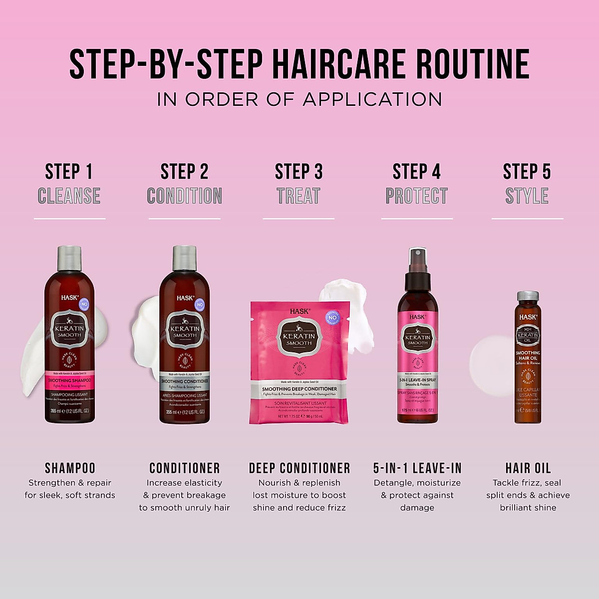 Hask Keratin Protein Smoothing Shampoo, 12 Ounce