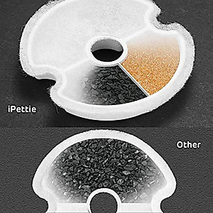 iPettie Water Fountain Carbon Filters for Stainless Steel Cat Drinking Fountain and Neverland Cat Water Fountain with LED Light, IP-670-F4, 4 Packs