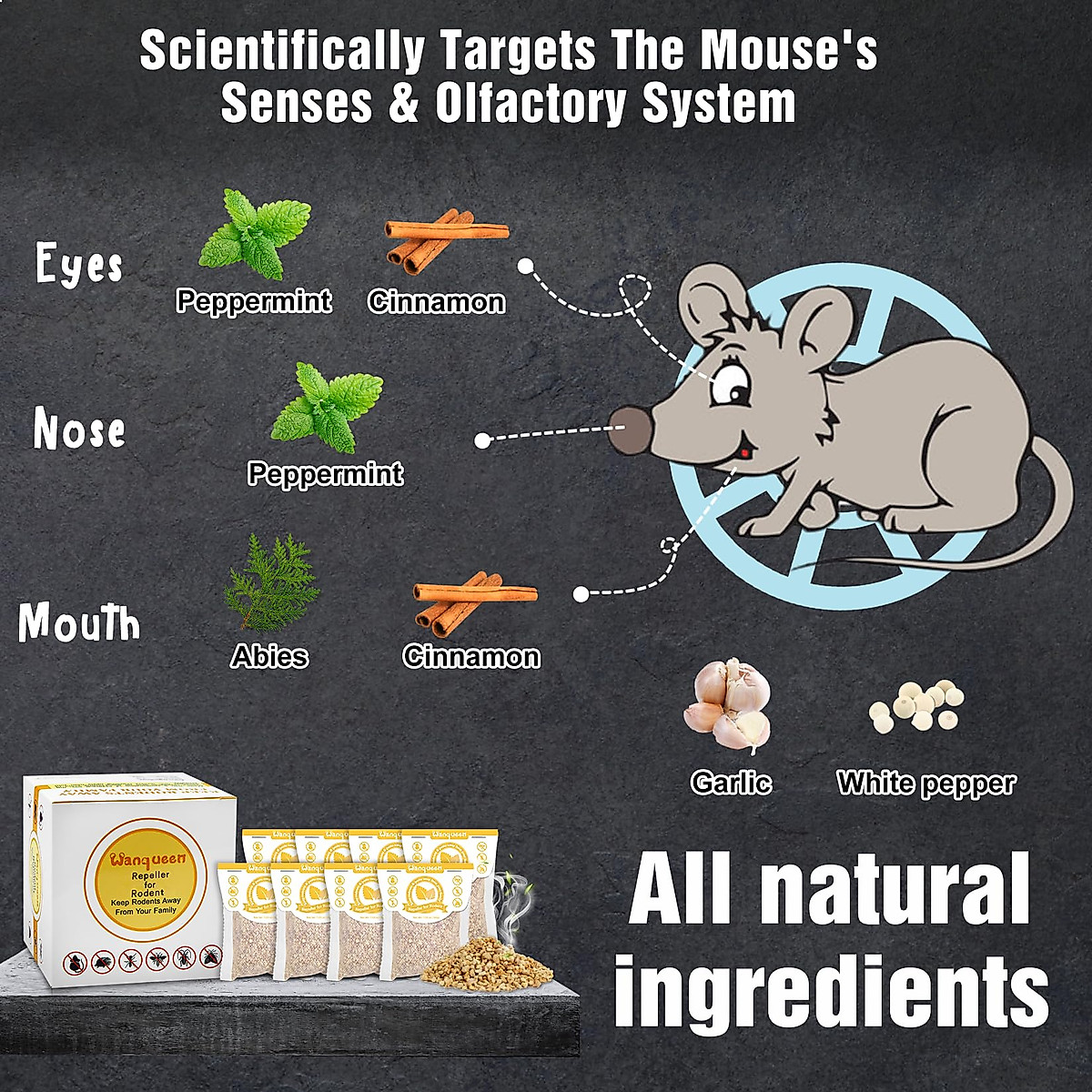 8 Pack Natural Mouse Repellent Pouches Peppermint Oil to Repel Mice and Rats, Mouse Repellent Pest Control Pouches Mice Repellent for House Mouse Deterrent Indoor