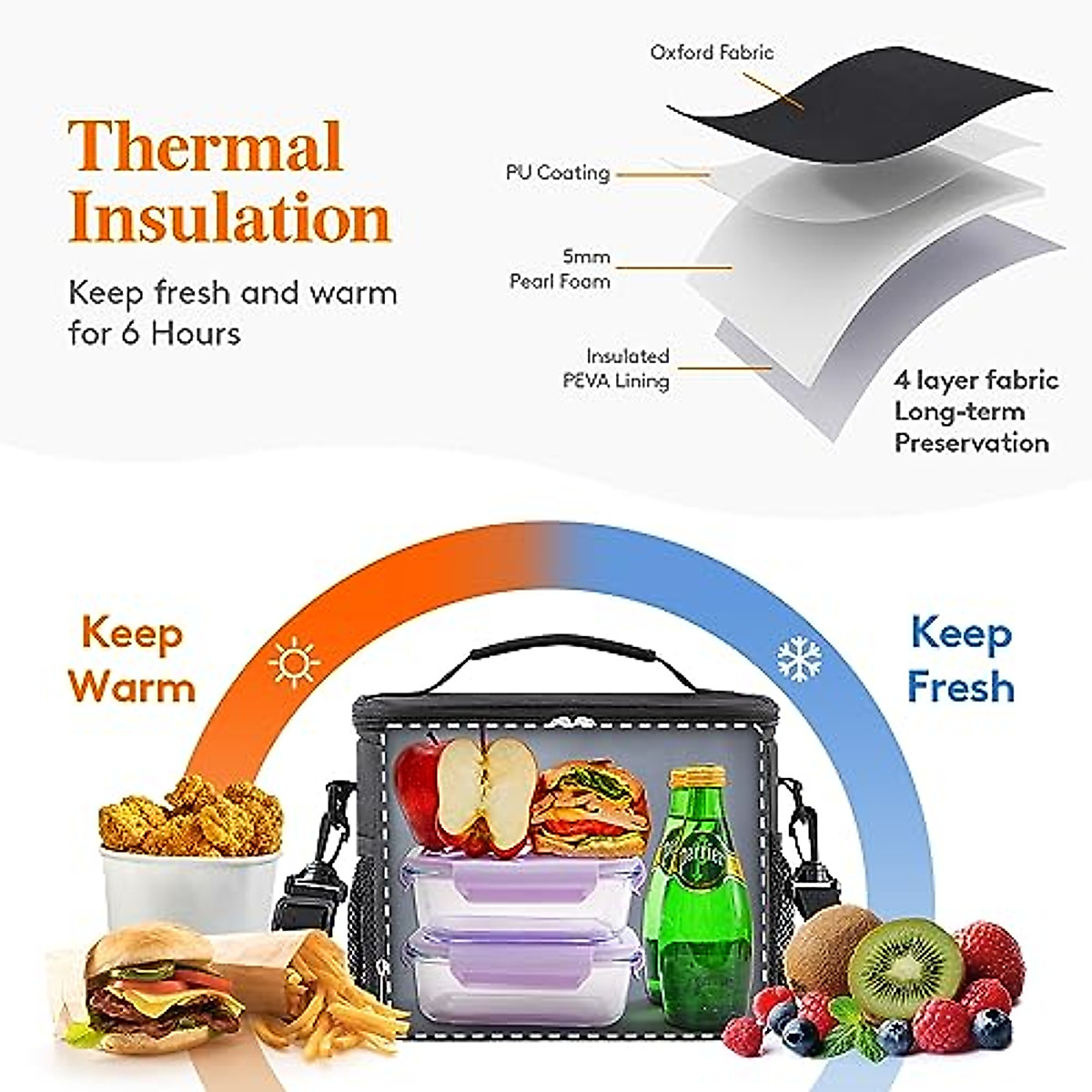 Lifewit Reusable Insulated Lunch Bag for Men, Lunch Box Women, Portable Cooler Freezable Soft Lunchbox Leakproof with Adjustable Shoulder Strap for Adult for Work Picnic or Travel, Black 9L