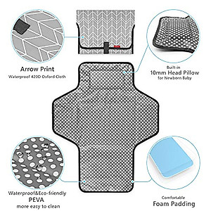 Portable Changing Pad for Baby|Travel Baby Changing Pads for Moms, Dads|Waterproof Portable Changing Mat with Built-in Pillow|Excellent Baby Shower/Registry Gifts