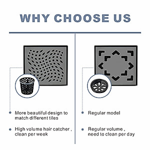 Matte Black Shower Drain with Flange, HIDROP SUS 304 Stainless Steel 4 inch Square Shower Floor Drain with Removable Hair Strainer