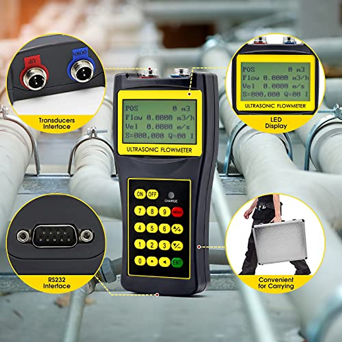 CGOLDENWALL Handheld Ultrasonic Flowmeter Clamp on Flow Meter Portable Liquid Flow Meter with  S1+M2 Transducers for Copper/PVC Pipe DN15-700mm 1/2-28" ((Old or New Panel))