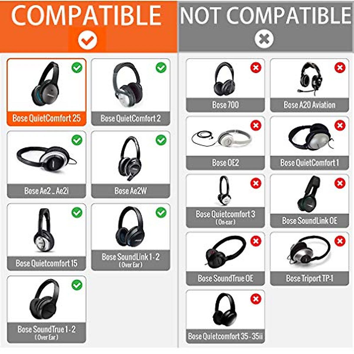 Cosyplus Bose QuietComfort 25 Replacement Ear Pads for Ear Cushion Kit for Bose Headphones QC2 QC15 QC25 QC35 SoundLink SoundTrue Around-Ear II AE2 Ae2i Ae2w Black