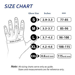 Amozife 8 Mil Disposable Nitrile Industrial Gloves with Raised Diamond Texture, Powder & Latex Free, Tear Resistant, Black, Medium