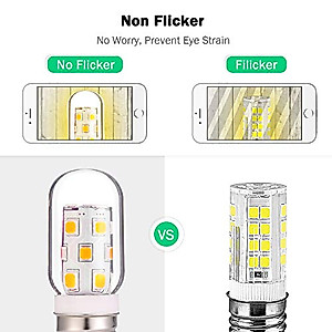 Neanete LED Microwave Light Bulb Over Stove Appliance Replacement 40W Incandescent for Refrigerator, Range Hood E17 Intermediate Base 3W 360lm dimmable Warmwhite 3000K Pack of 2