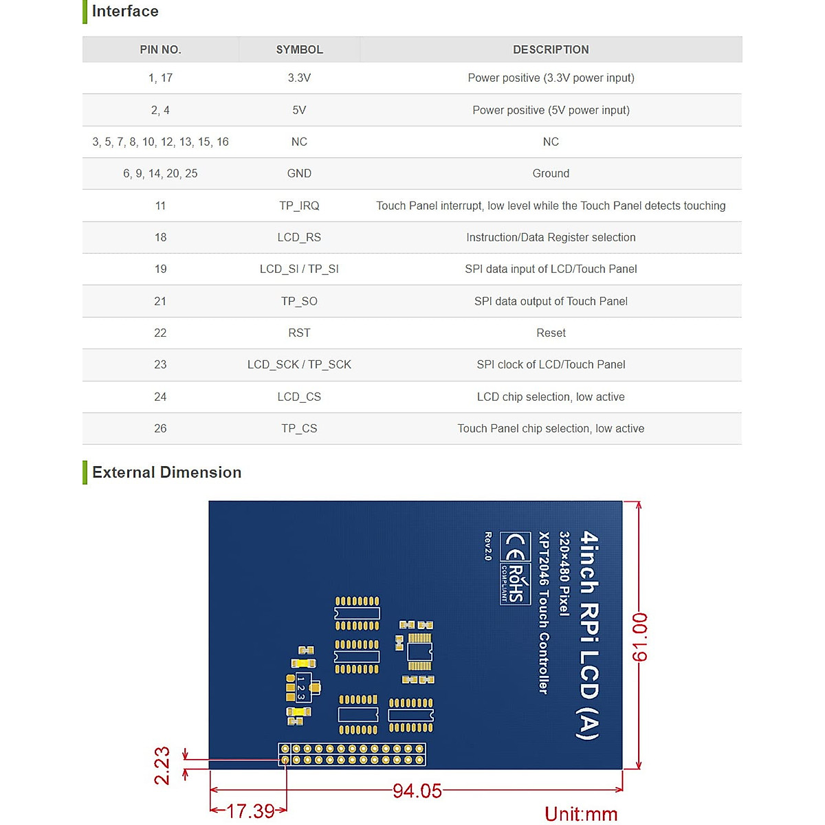 Waveshare 4inch Screen for Raspberry Pi Touch Display TFT LCD 480x320 Resolution Supports any revision of Raspberry Pi (Directly-Pluggable)