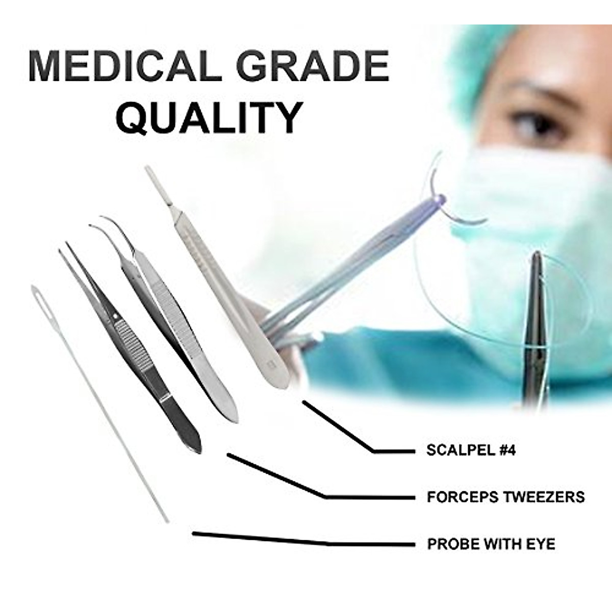 30 Pcs Advanced Biology Lab Anatomy Medical Student Dissecting Kit Set with Scalpel Knife Handle Blades Ideal for Student, Hobby, Taxidermy and More (DES-KIT-110)