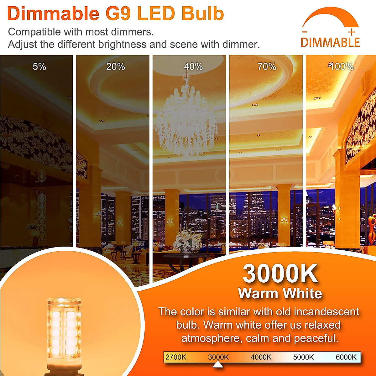 winshine Dimmable G9 LED Light Bulb 3000K Warm White, 4W G9 Base Chandelier Light Bulb Soft White, T4 40Watt Halogen Replacement G9 Bi Pin Base, CRI85 120V 360° Beam Angle 5 Pack
